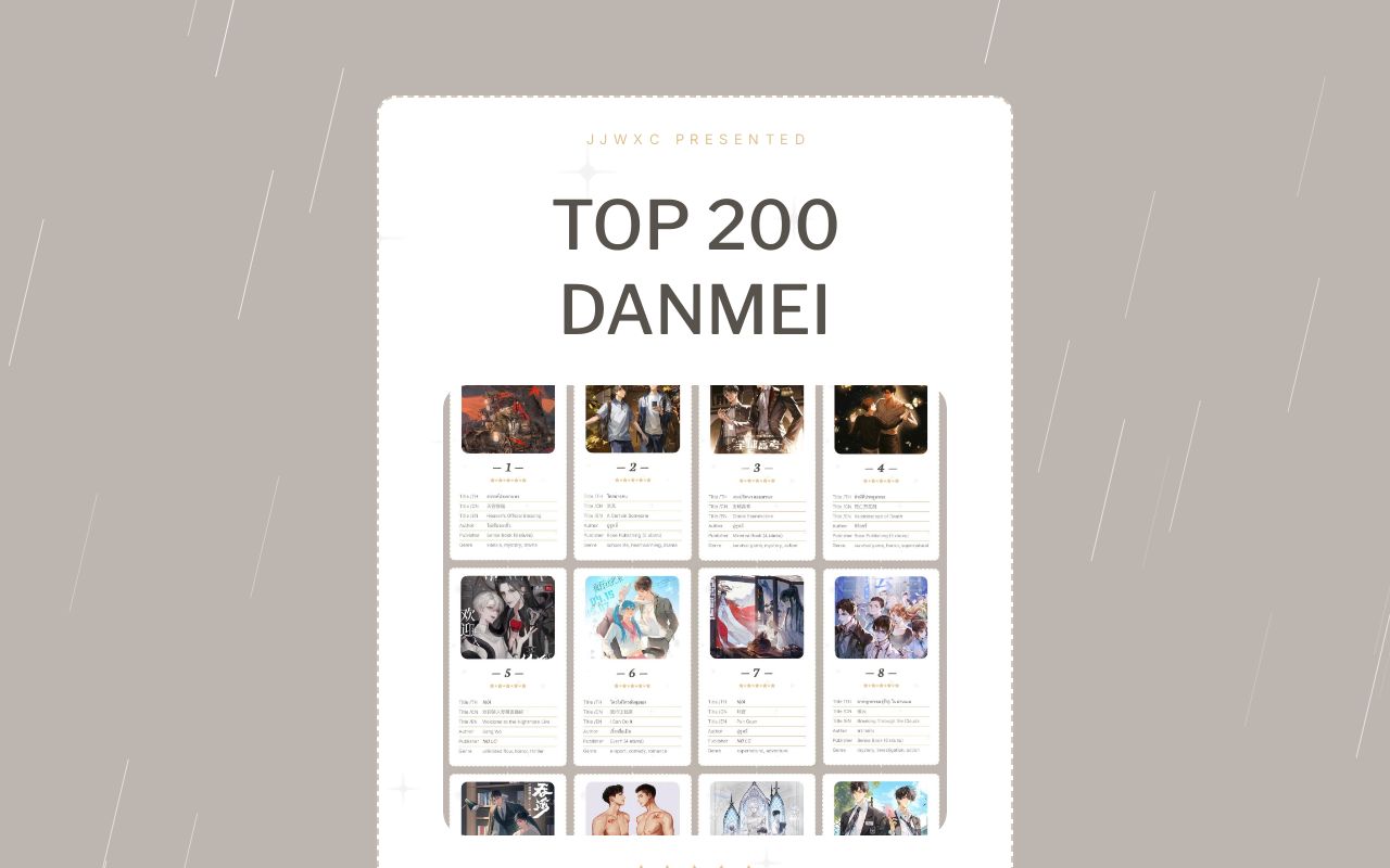 TOP 200 Danmei JJWXC